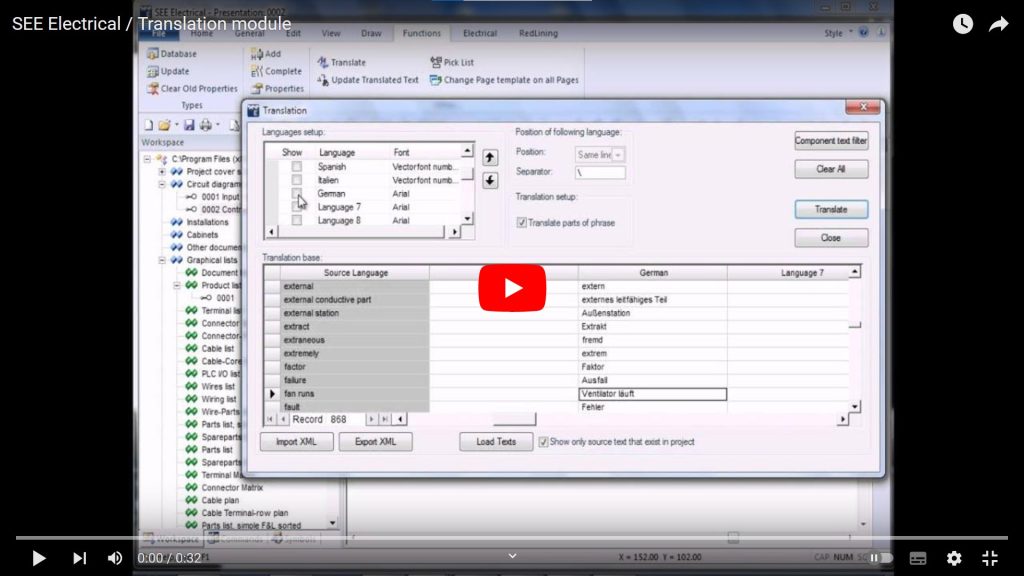 IB-CADDY SEE Electrical